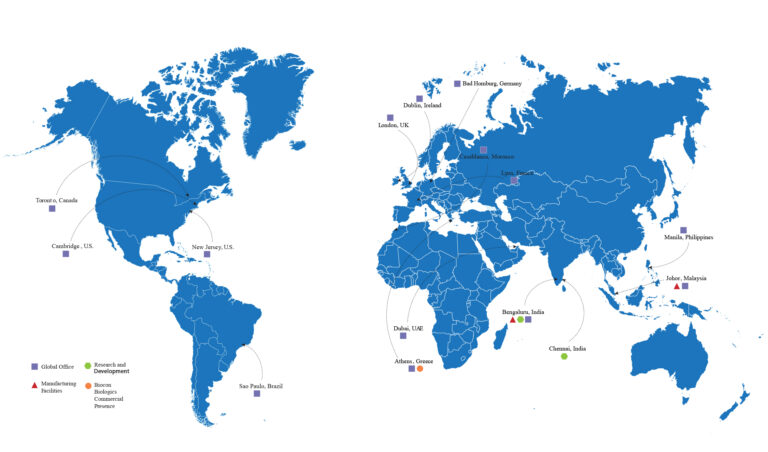 Products - Biocon Biologics